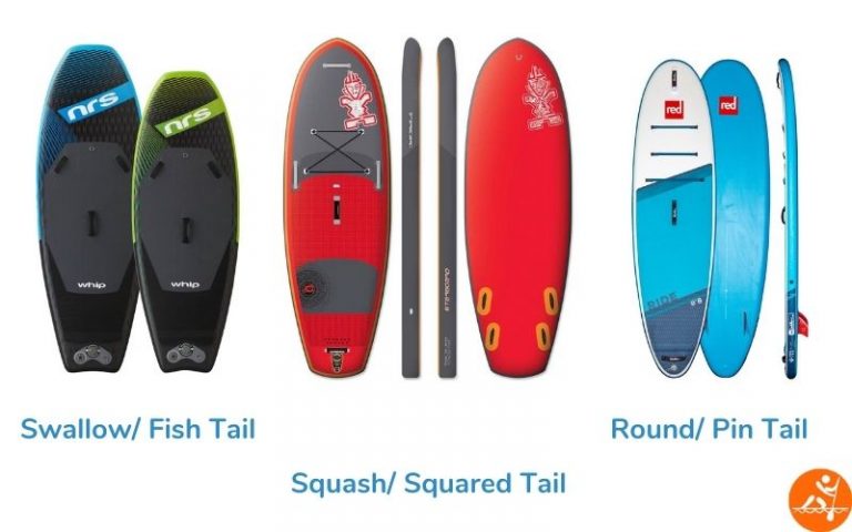 8 Best Inflatable SUP For Surfing [2024]: Top Reviewed Picks