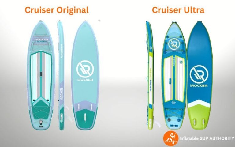 IRocker Cruiser Ultra Review [2023]: Most Stable Ultra SUP?