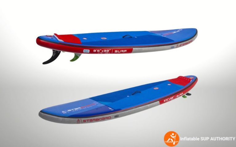 8 Best Inflatable SUP For Surfing [2024]: Top Reviewed Picks